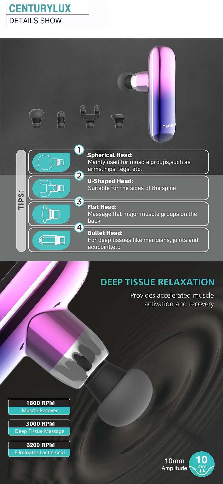 Buy Standard Quality China Wholesale Pro Mini Gun Massager Deep Tissue ...