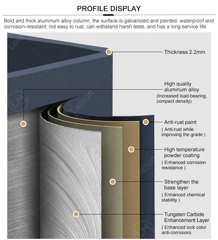 Buy China Wholesale Italian-style Waterproof Shading Bioclimatic ...