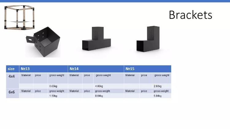 Buy Wholesale China Metal Modern Modular Pergola Bolt Kit Steel Corner ...