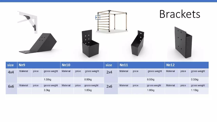 Buy Wholesale China Metal Modern Modular Pergola Bolt Kit Steel Corner ...