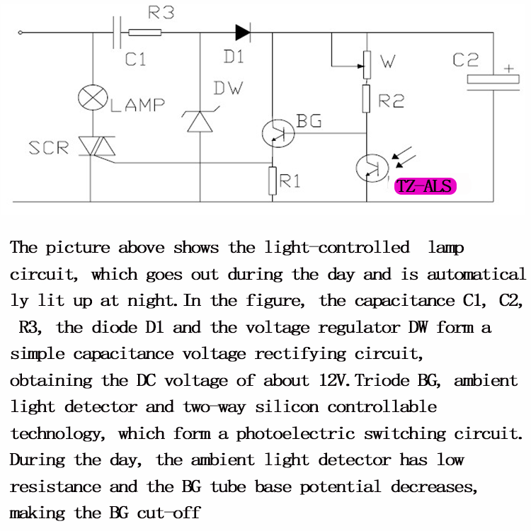 Buy Wholesale China Digital Ambient Light Sensor Smd1206 Size Digital ...
