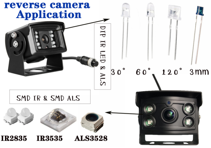 Buy Wholesale China Digital Ambient Light Sensor Smd1206 Size Digital ...