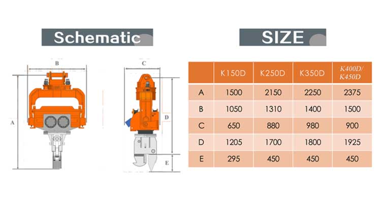Buy Wholesale China K400 Excavator Mounted Vibratory Hammers/vibratory ...