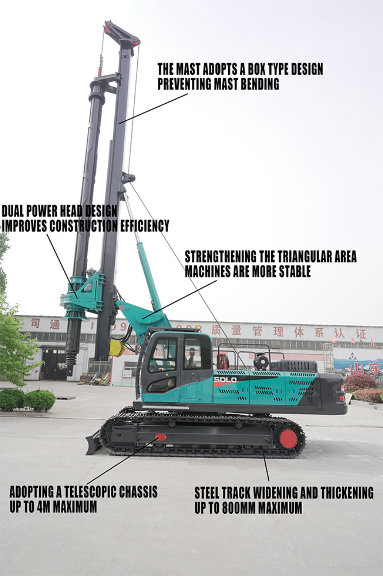 Buy Wholesale China Electrical And Hydraulic Integration Rotary ...
