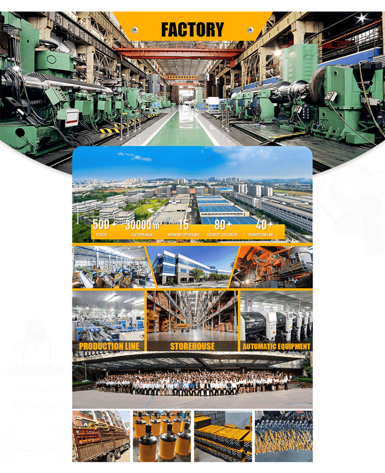 Buy Wholesale China Gsfixtop Home Working And Plumber Adjustable ...