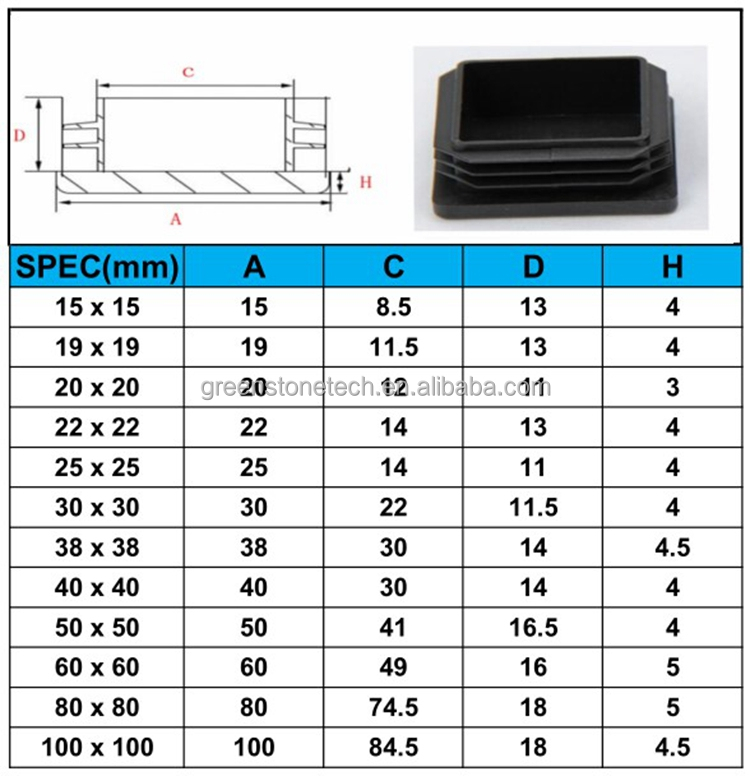Buy Wholesale China Round Square Rectangle Plastic Tube End Plug ...