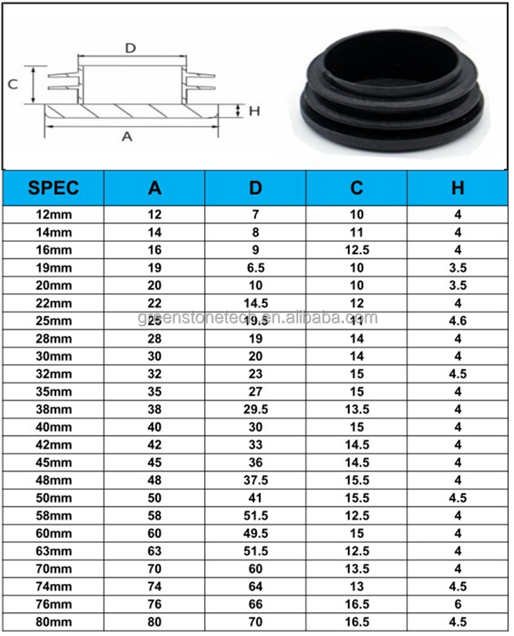 Buy Wholesale China Round Square Rectangle Plastic Tube End Plug ...