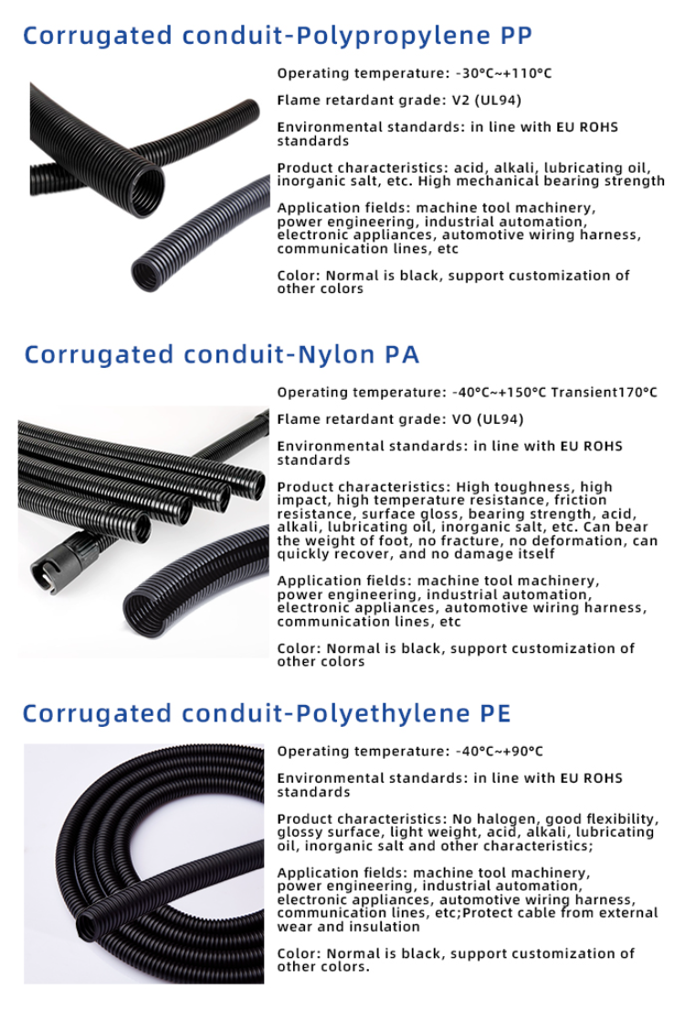 Buy Wholesale China Flexible Insulation Plastic Tube Car Protection ...