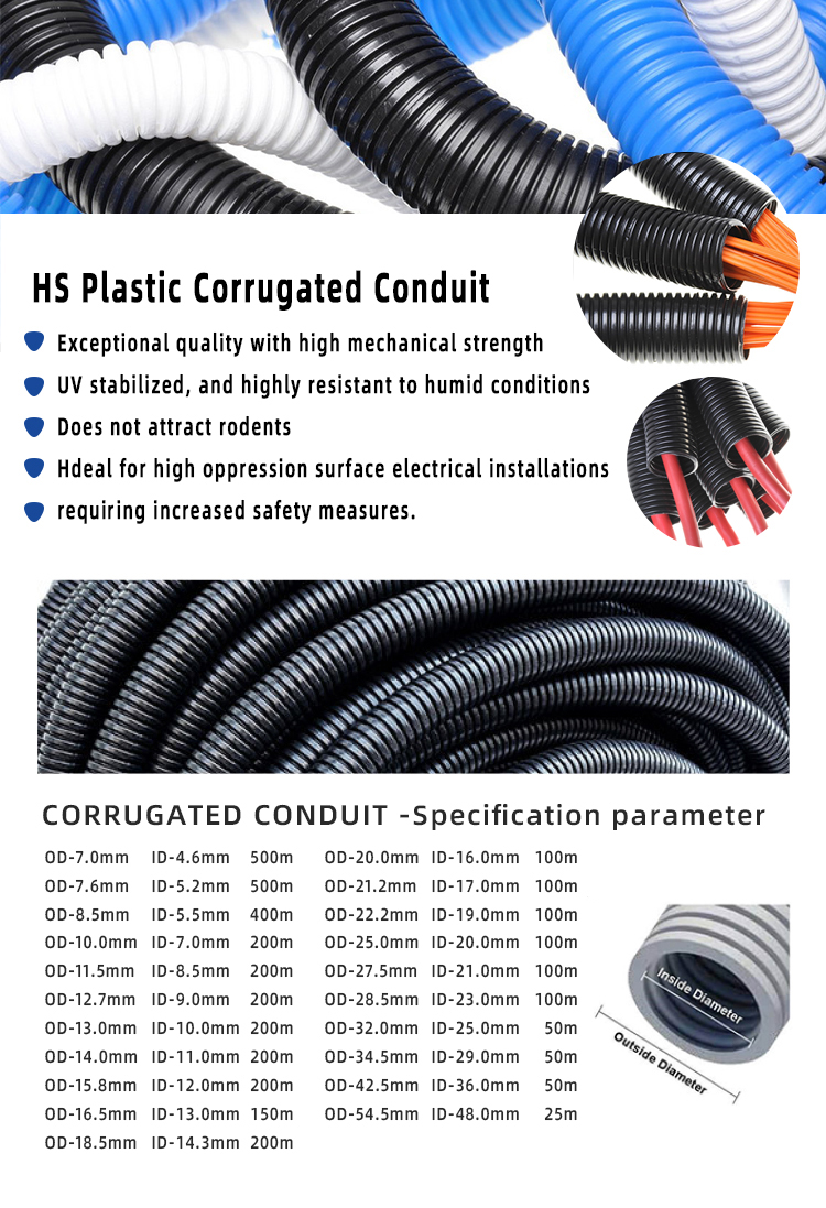 Buy Wholesale China Flexible Insulation Plastic Tube Car Protection ...