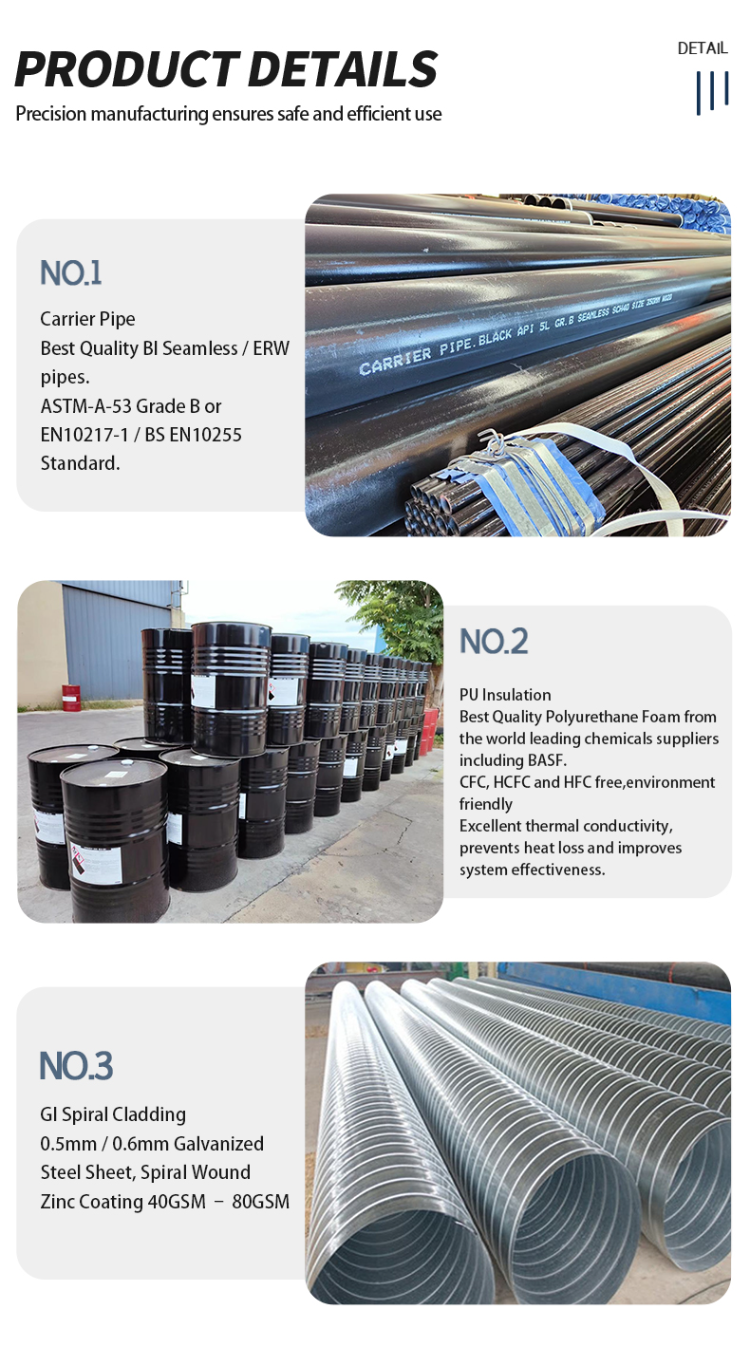 Buy Standard Quality China Wholesale High Quality China Pipe 310*3.2 ...