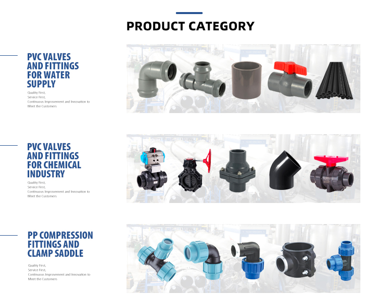 Easy Connect Pp Saddle Clamp Irrigation Pipe Fitting, Irrigation Pipe Fitting, Pp Clamp Saddle ...