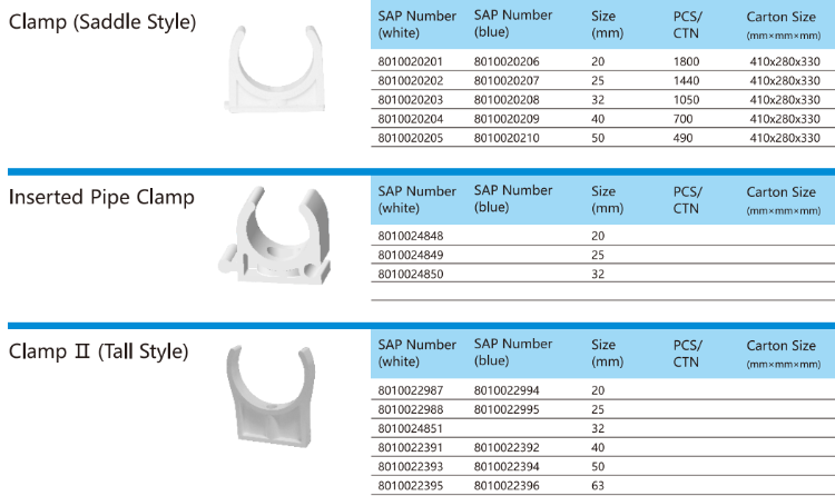 Lesso Pvc Pipe Fitting Saddle Clamp Small Pipe Clamp - Explore China ...
