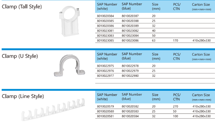 Lesso Pvc Pipe Fitting Saddle Clamp Small Pipe Clamp - Explore China ...