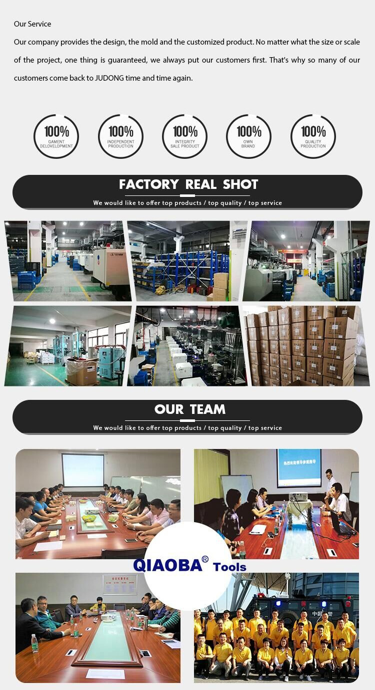 Buy Wholesale China Excellent Quality Green Plastic Handle Plastering ...
