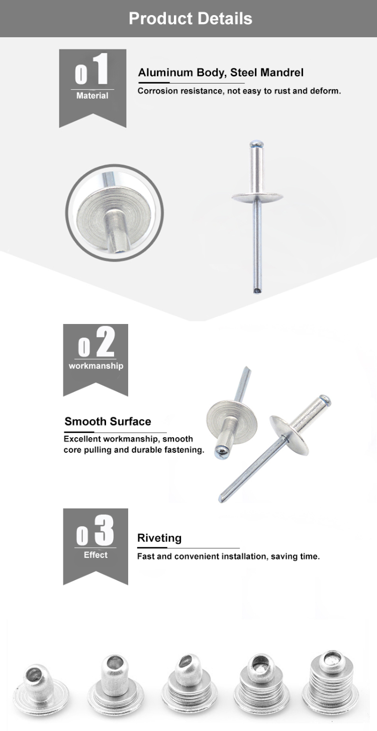 Buy Wholesale China Automobile Plastic Blind Rivet Fastener Black Blind ...