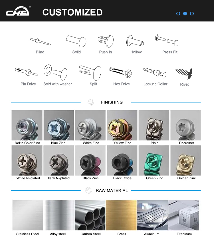 Custom Rivet Manufacturer Stainless Steel Hollow Rivet Aluminum ...