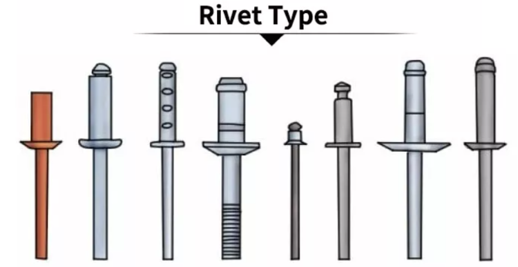 Large Flange Flush Mount Both Sides Blind Rivet With Big Head $0.03 ...