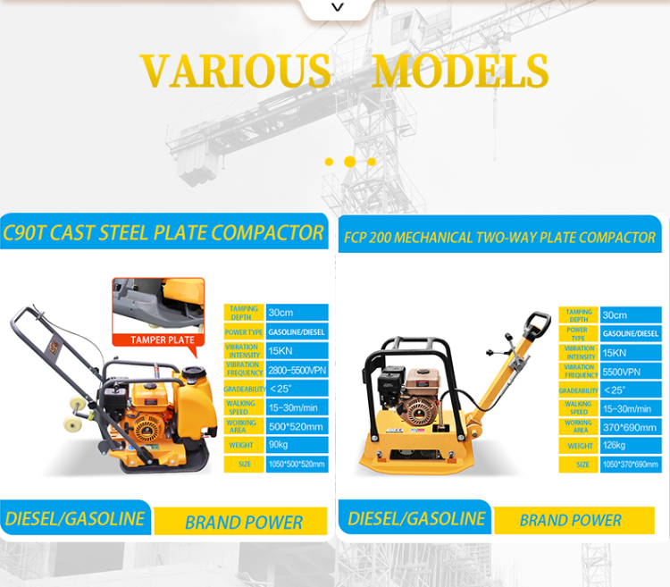 Bulk Buy China Wholesale Diesel Engine Vibratory Jumping Jack Tamper ...