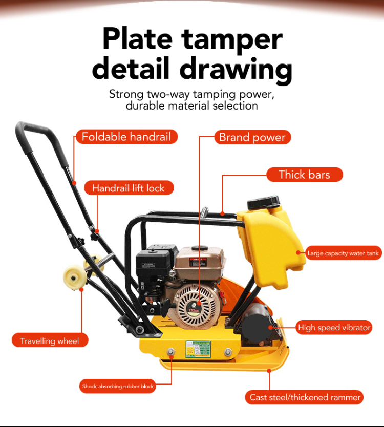 Buy Wholesale China Gasoline Engine Vibrating Plate Compactor/high ...