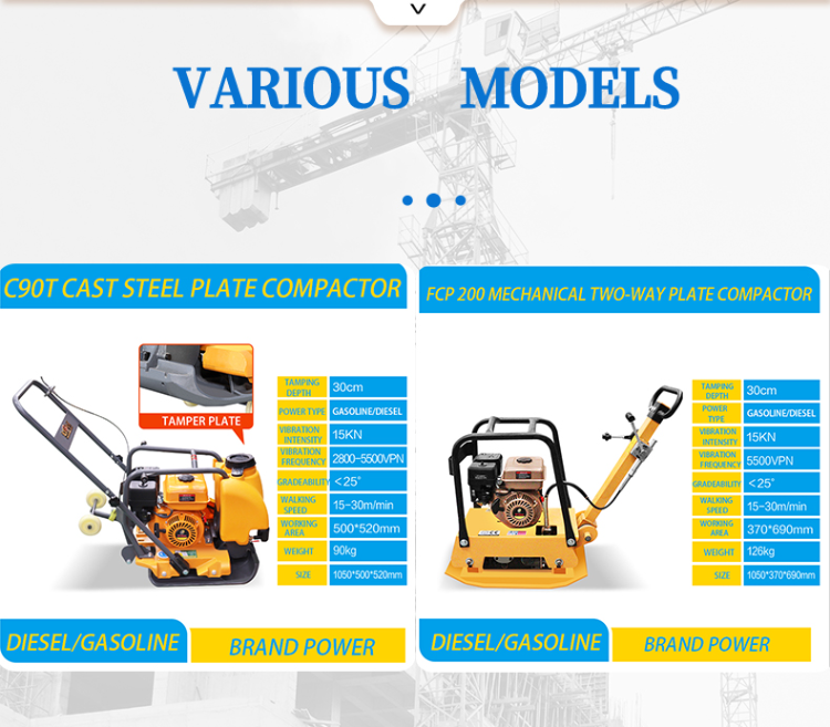 Buy Wholesale China High Performance Heavy Plate Compactor Manufacturer ...