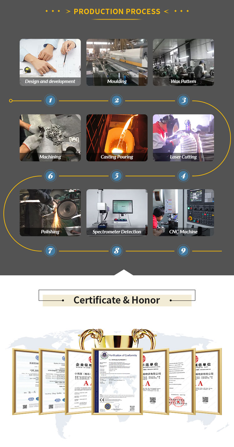 Buy Wholesale China Little Dolphin Boat Accessories Marine 4 Step ...