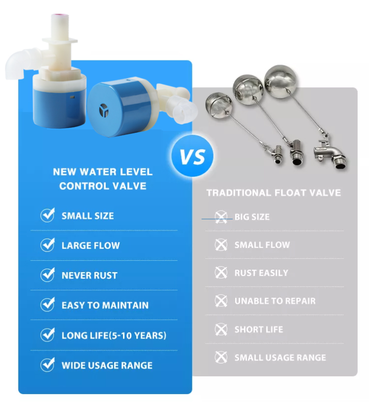 Buy Wholesale China Wiir Brand 1/2 Inch Automatic Tank Inside Plug-in ...