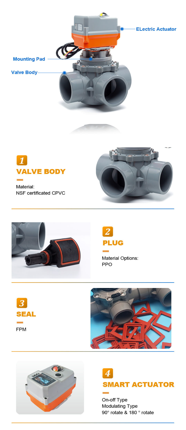 Bulk Buy China Wholesale Motorized Cpvc Swimming Pool 3-way Diverter ...