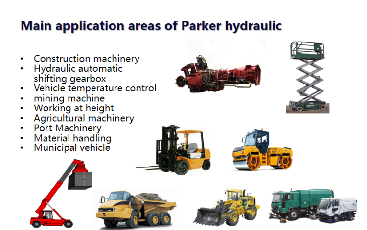Buy Wholesale China D1fp Parker Hydraulics Solenoid Proportional Directional Valve Price Parker ...
