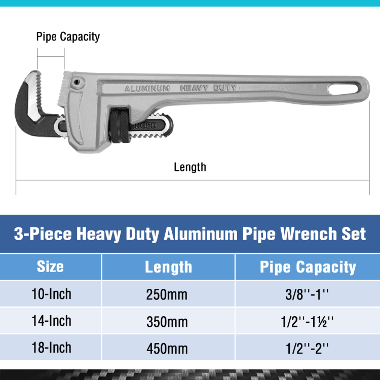 Milwaukee Pipe Wrench 18 Inch Aluminum Pipe Wrench - Heavy Duty ...
