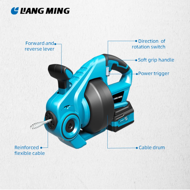 Buy Wholesale China Portable Lightweight Sewer Snake Drain Auger ...