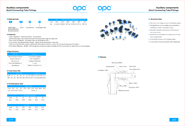 Qpc Pneumatic Male Straight Quick Connector Air Tube Fitting Pneumatic ...