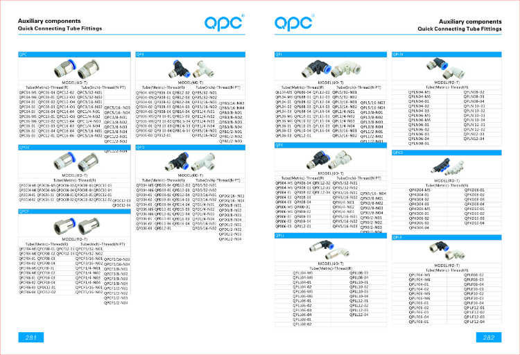 Qpc Pneumatic Male Straight Quick Connector Air Tube Fitting Pneumatic ...