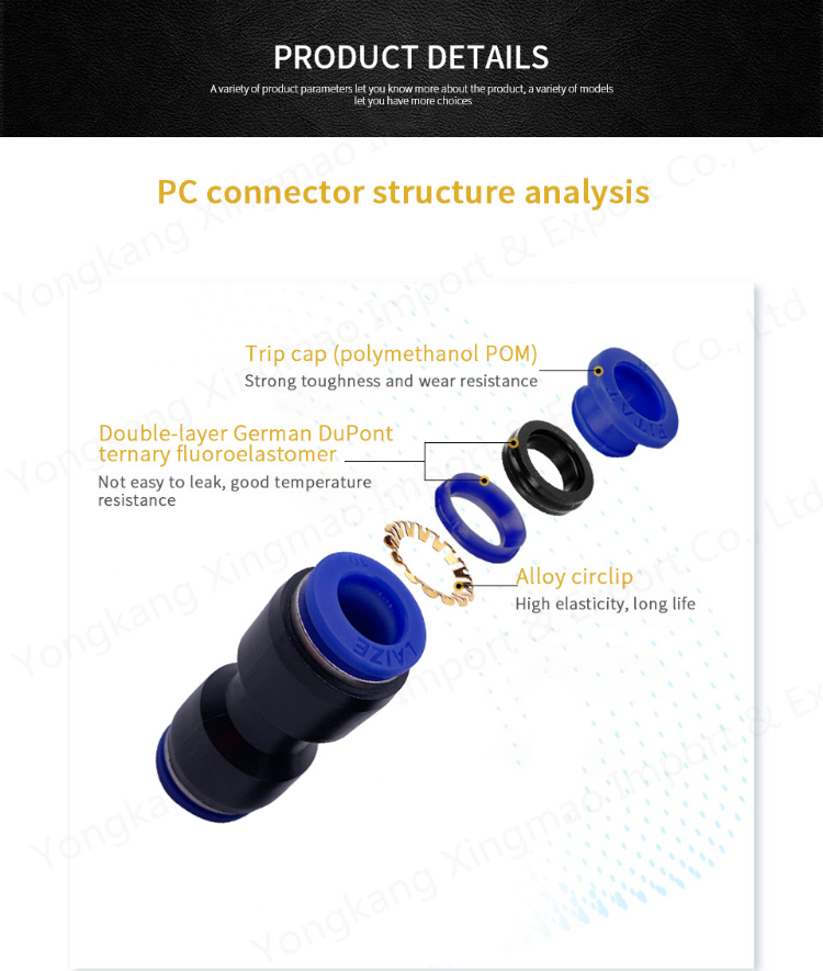 Buy Wholesale China Pipe Joint Pu 4 6 8 10 12 14 Mm Hose Straight Push In Fitting Pneumatic Push ...