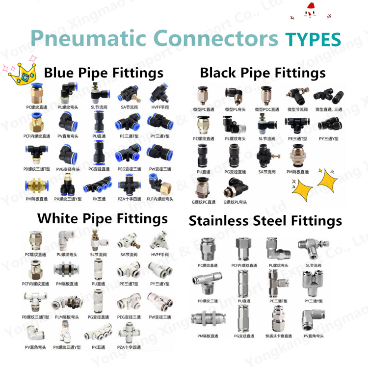 Buy Wholesale China Pipe Joint Pu 4 6 8 10 12 14 Mm Hose Straight Push In Fitting Pneumatic Push ...