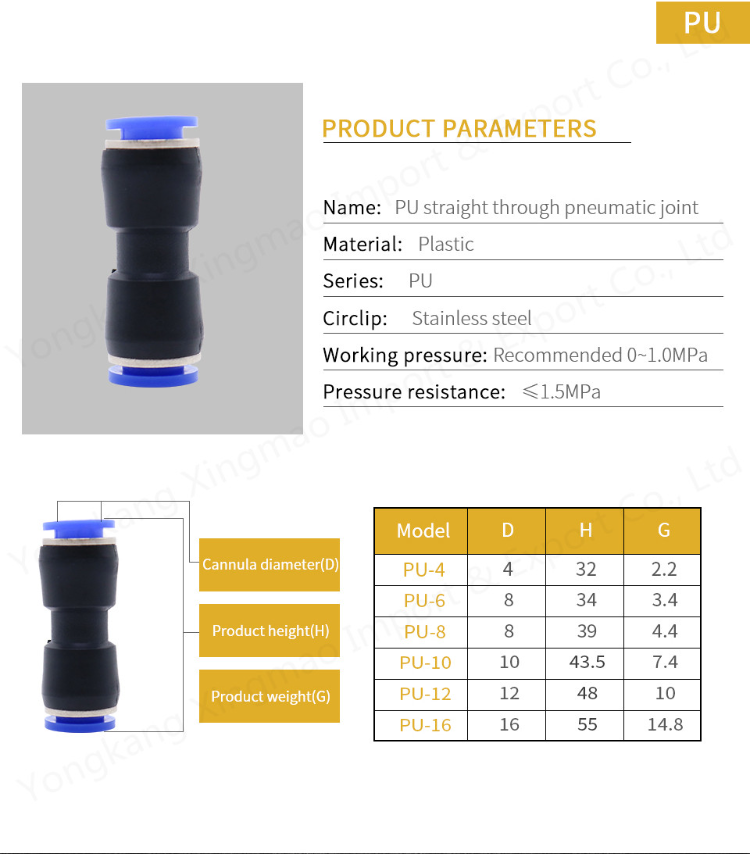 Buy Wholesale China Pipe Joint Pu 4 6 8 10 12 14 Mm Hose Straight Push ...