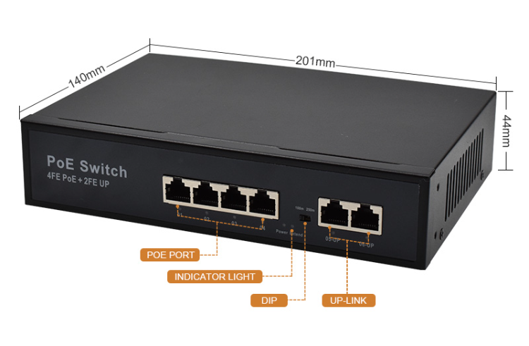 Buy Wholesale China Wanglink Poe Ethernet Switch 4 10/100mbps Poe Port ...