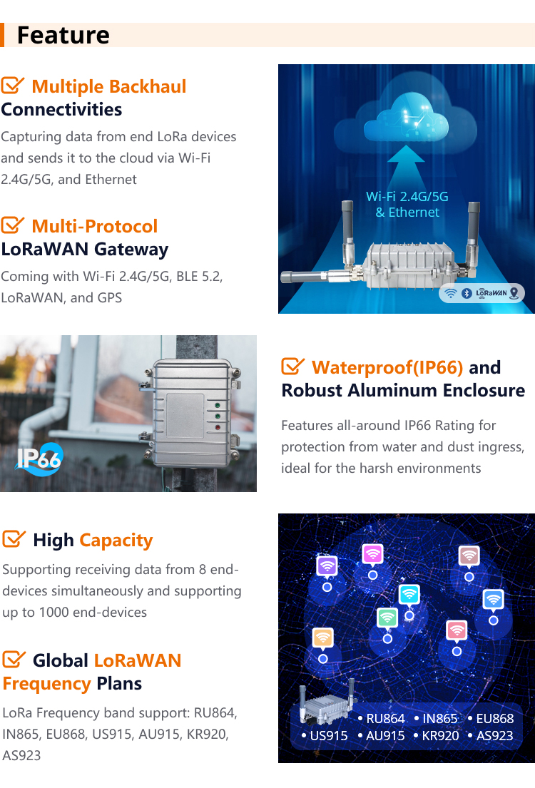 Dusun Iot Wifi Hub Long Range Waterproof Industrial Lorawan Bluetooth Gateway 433mhz - Explore ...