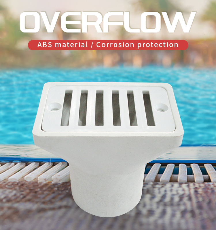 Buy China Wholesale Svadon Pool Accessories Gutter Drain Water Drain ...