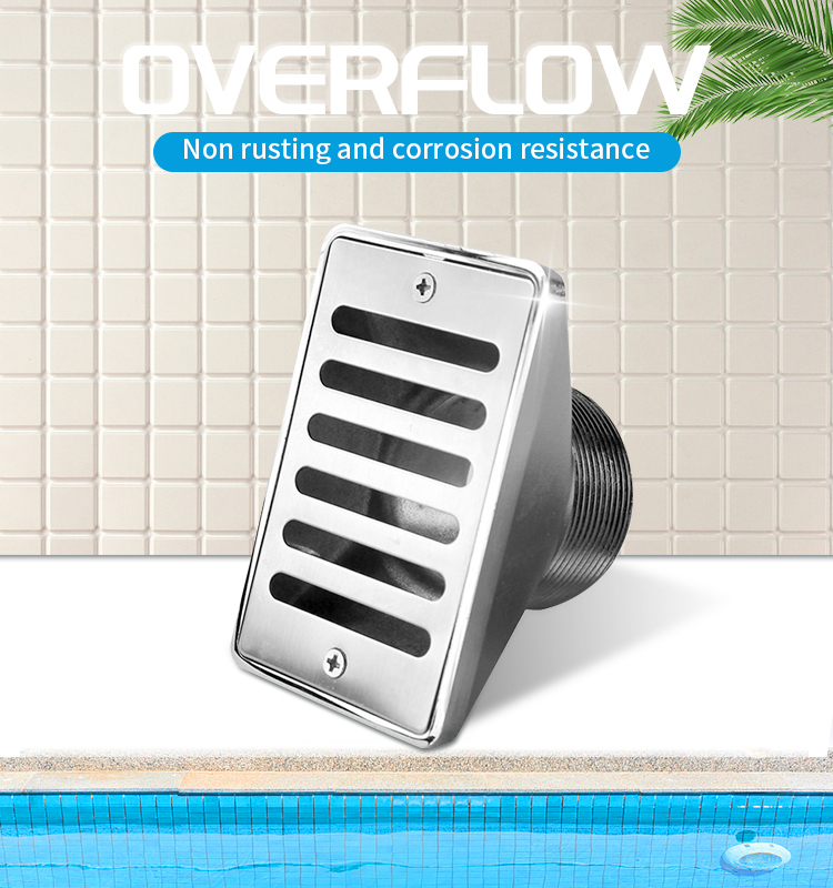 Buy China Wholesale Svadon Pool Accessories Gutter Drain Water Drain ...
