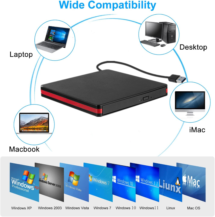 External Optical Drive Usb 3.0 Portable Dvd Disc Player External Cd-rw ...