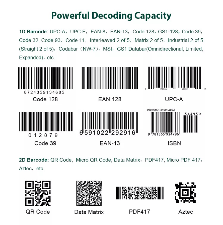 Embedded Mini Portable Qr Code Reader Engine Android 1d 2d Barcode Scanner Module Cashier Price