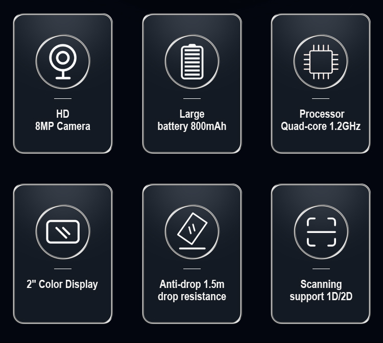 New Arrival Handfree Wireless Finger Scanner Portable Wearable Ring Bt ...