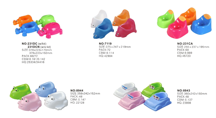 Bulk Buy China Wholesale Easy Carry And Comfortable Baby Potty Training ...