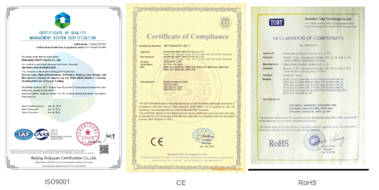 Buy China Wholesale Ha 350 Handheld Xrf Spectrometer Price Xrf ...