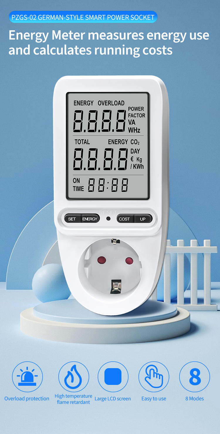 Buy Wholesale China Peacefair 220v Ac Eu Germany Plug Power Meter ...