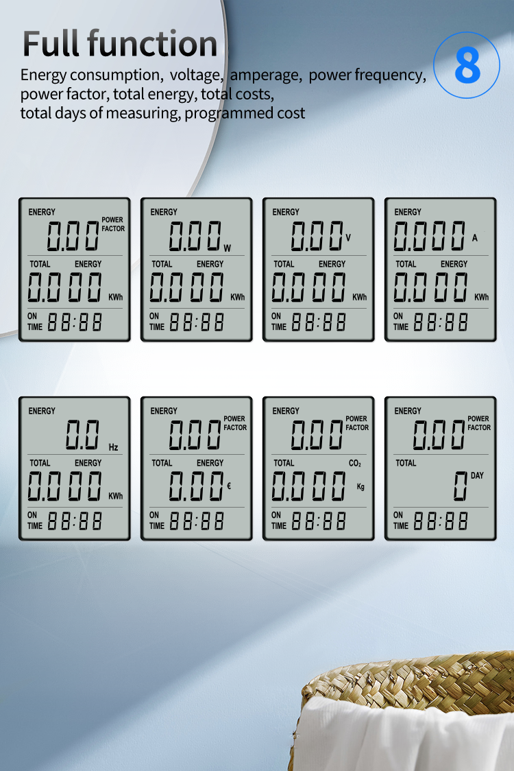 Buy Wholesale China Peacefair 220v Ac Eu Germany Plug Power Meter ...