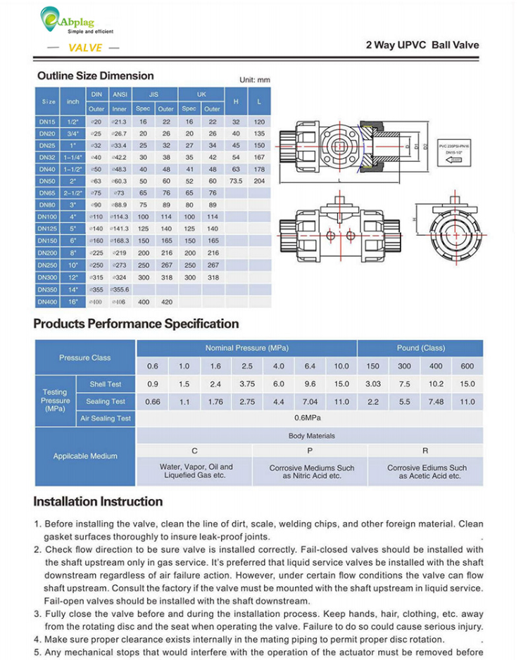 Buy Wholesale China Wifi Smart Water Valve Electric Valve To Control ...