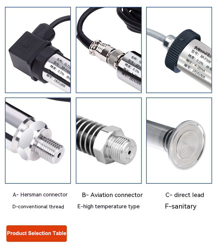 Buy China Wholesale Fd6818 Absolute Pressure Transmitter Stainless ...