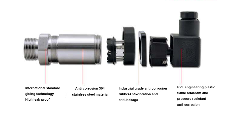 Buy China Wholesale Fd6818 Absolute Pressure Transmitter Stainless ...