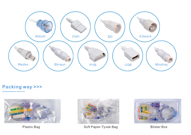 Buy Wholesale China Compatible With Utah Disposable Invasive Blood ...